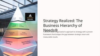 Strategy Realized - The Business Hierarchy of Needs® | PPTX
