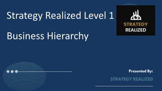 Understanding Strategy Realized Level 1 Business Hierarchy | PPTX