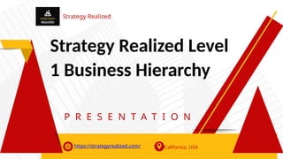 Strategy Realized Level 1 Business Hierarchy | PPT