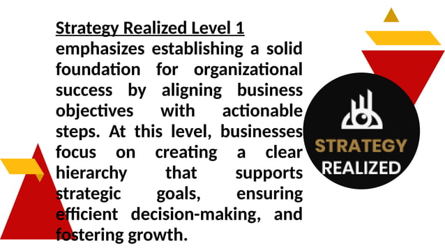Strategy Realized Level 1 Business Hierarchy | PPT