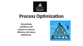 Strategy Realized Level 1 Business Hierarchy | PPT