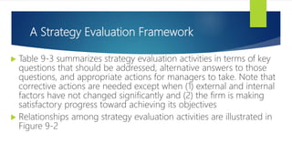 Strategy review, evaluation, and control | PPTX