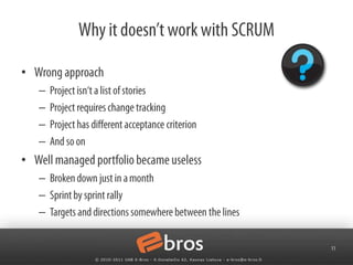 Ričardas Kunevičius: Strategy Implementation Sprint by Sprint | PPT
