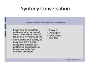 Strategy Story State Change | PPT