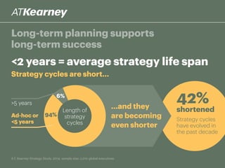 Strategy Study 2014 | A.T. Kearney | PDF