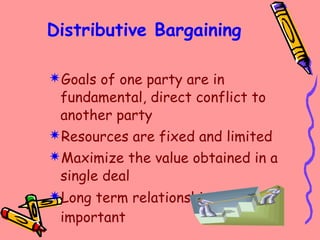 Strategy & Tactics of Distributive Bargaining | PPT