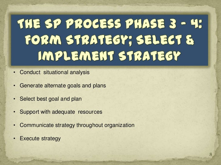 What Is Strategic Planning And Why Is It Important - Design Talk