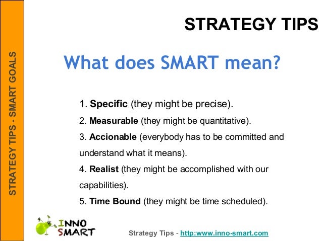 Strategy tips - smart goals