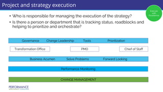 Leveraging a Strategy to Execution Framework: A Journey of ...