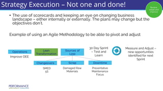 Leveraging a Strategy to Execution Framework: A Journey of ...