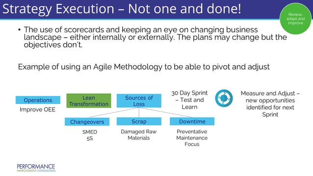 Leveraging a Strategy to Execution Framework: A Journey of ...