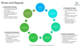 Leveraging a Strategy to Execution Framework: A Journey of ...