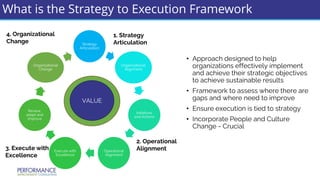 Leveraging a Strategy to Execution Framework: A Journey of ...