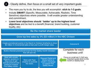 Strategy to Execution: Tips to Execute Your Strategy With Excellence. | PDF