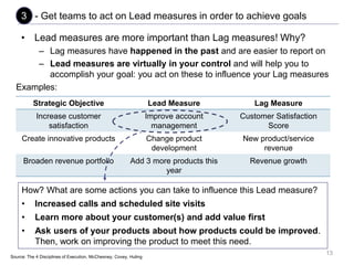 Strategy to Execution: Tips to Execute Your Strategy With Excellence ...