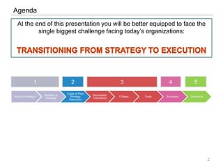 Strategy to Execution: Tips to Execute Your Strategy With Excellence. | PDF