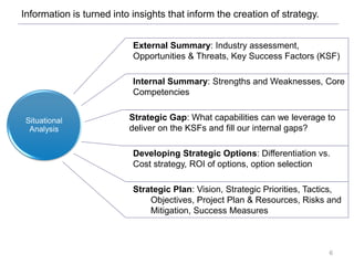 Strategy to Execution: Tips to Execute Your Strategy With Excellence. | PDF