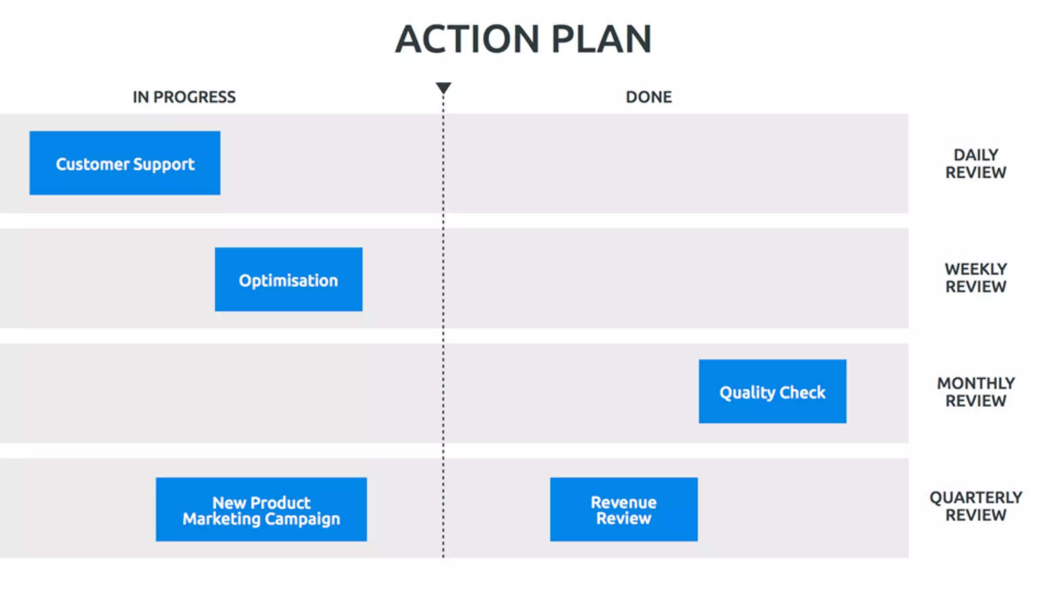 Strategy toolbox PowerPoint | PPT