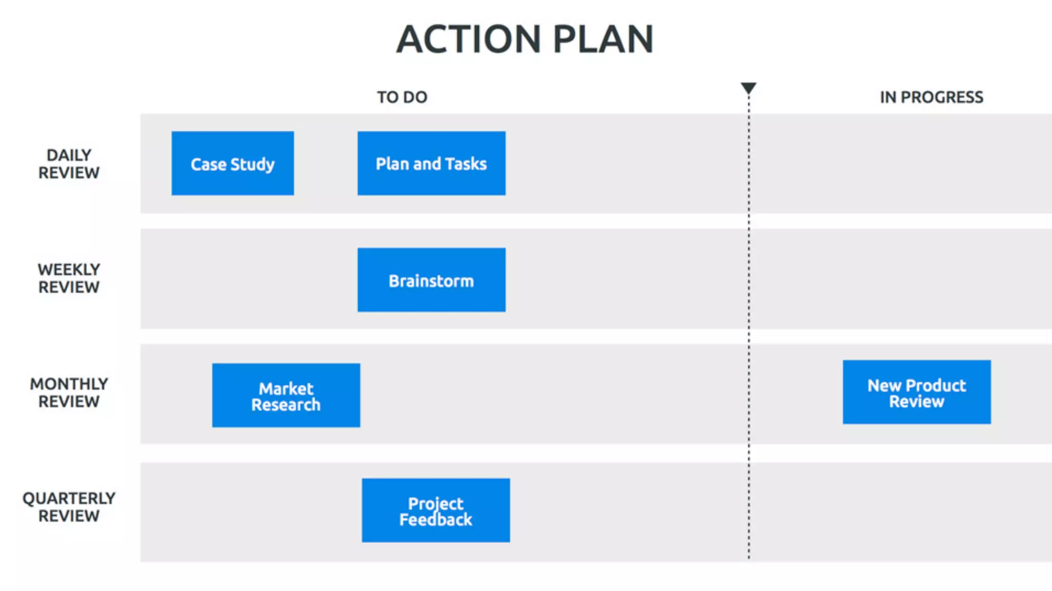 Strategy toolbox PowerPoint | PDF | Business | Business and Finance