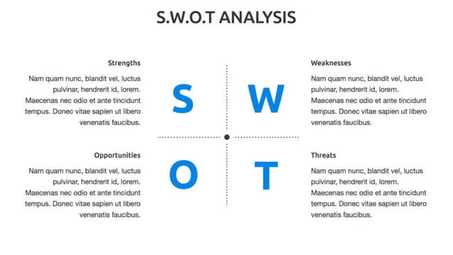 Strategy toolbox PowerPoint | PDF