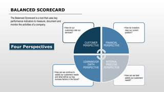 Sample Strategy Toolbox Power Point Template | PDF
