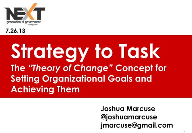 NextGen: Strategy to task | PPT