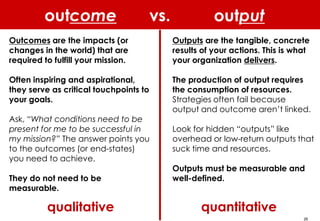 NextGen: Strategy to task | PPT