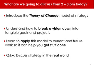 NextGen: Strategy to task | PPT