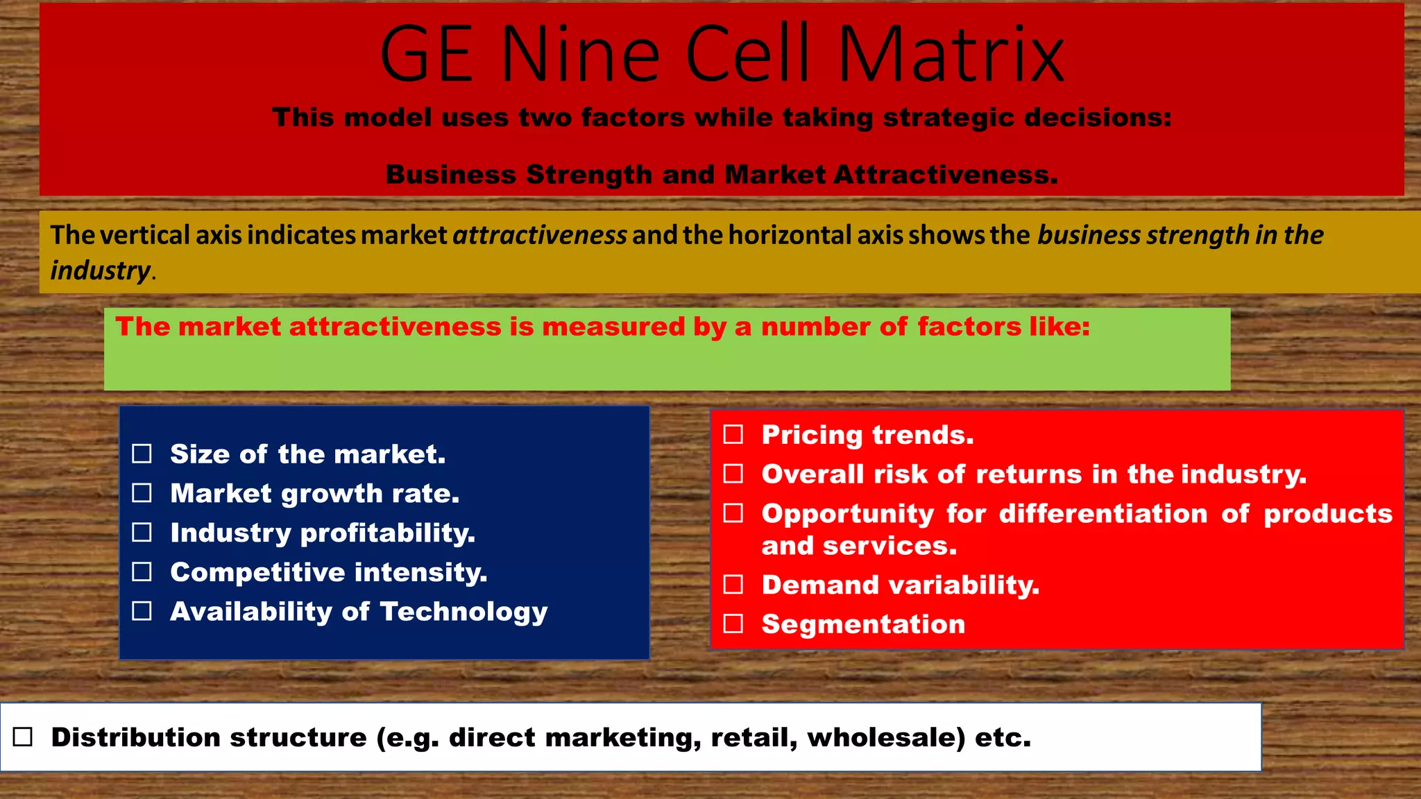 BCG, GE NINE CELL, EXPERIENCE CURVE | PPTX