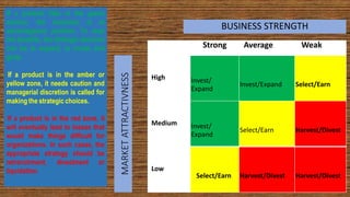 BCG, GE NINE CELL, EXPERIENCE CURVE | PPTX