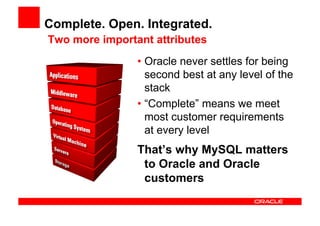 Seminar : "The Future of MySQL - Roadmap to Success" session MySQL ...