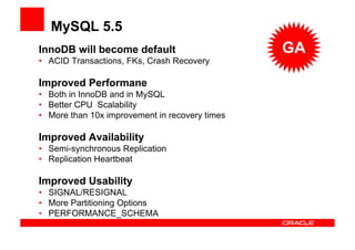 Seminar : "The Future of MySQL - Roadmap to Success" session MySQL ...