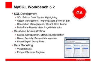 Seminar : "The Future of MySQL - Roadmap to Success" session MySQL ...