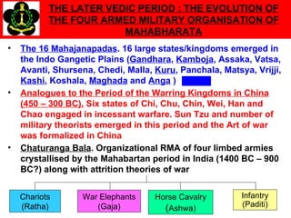 Strategy, war and weapons in the mahabharata by maj gen (dr.) gd bakshi ...