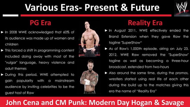 WWE from a Strategy Perspective | PPT