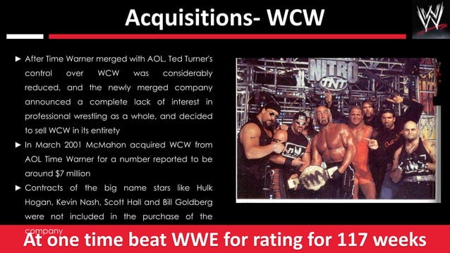 WWE from a Strategy Perspective | PPT