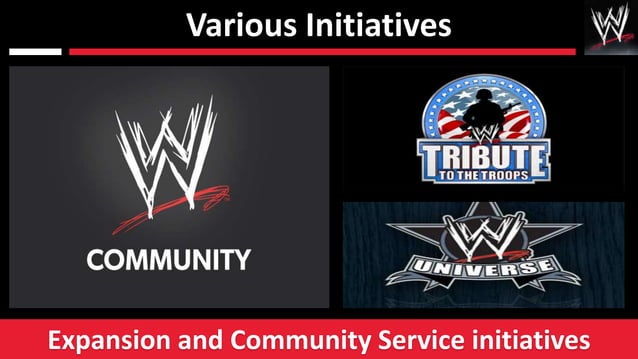 WWE from a Strategy Perspective | PPT