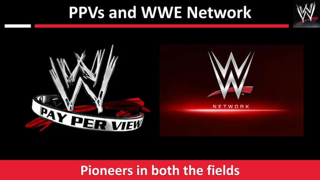WWE from a Strategy Perspective | PPT