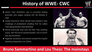 WWE from a Strategy Perspective | PPT