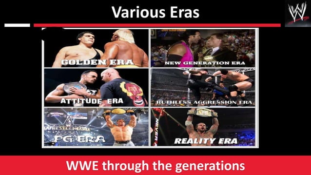 WWE from a Strategy Perspective | PPT
