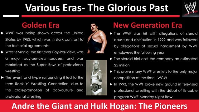 WWE from a Strategy Perspective | PPT