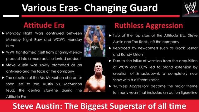 WWE from a Strategy Perspective | PPT