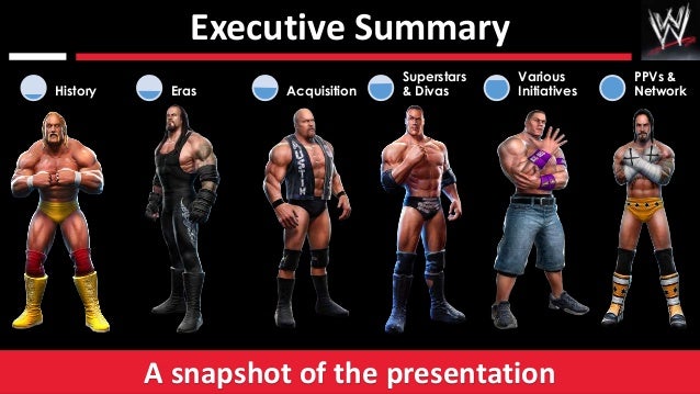 WWE from a Strategy Perspective