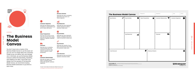 Testing Business Ideas by David Bland & Alex Osterwalder | PDF