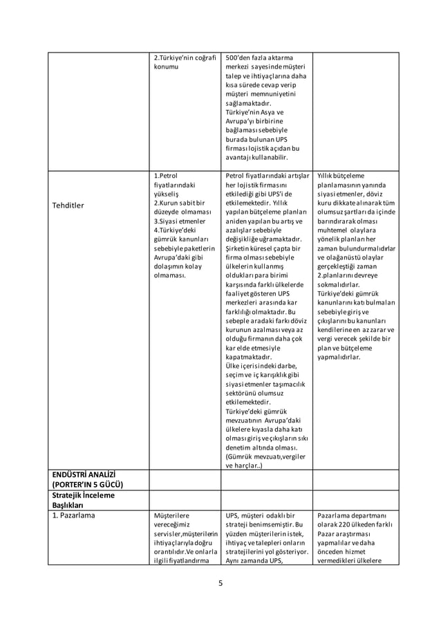 Ups Strategic Analysis | PDF