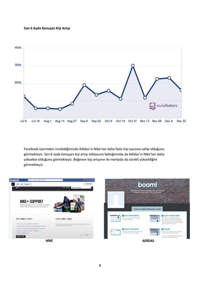 Adidas ve Nike Content Marketing | PDF