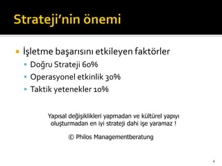 Strateji nedir ? Stratejik Düşünme & Stratejik Planlama | PDF
