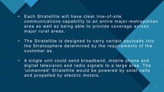 STRATELLITE-2.pptx