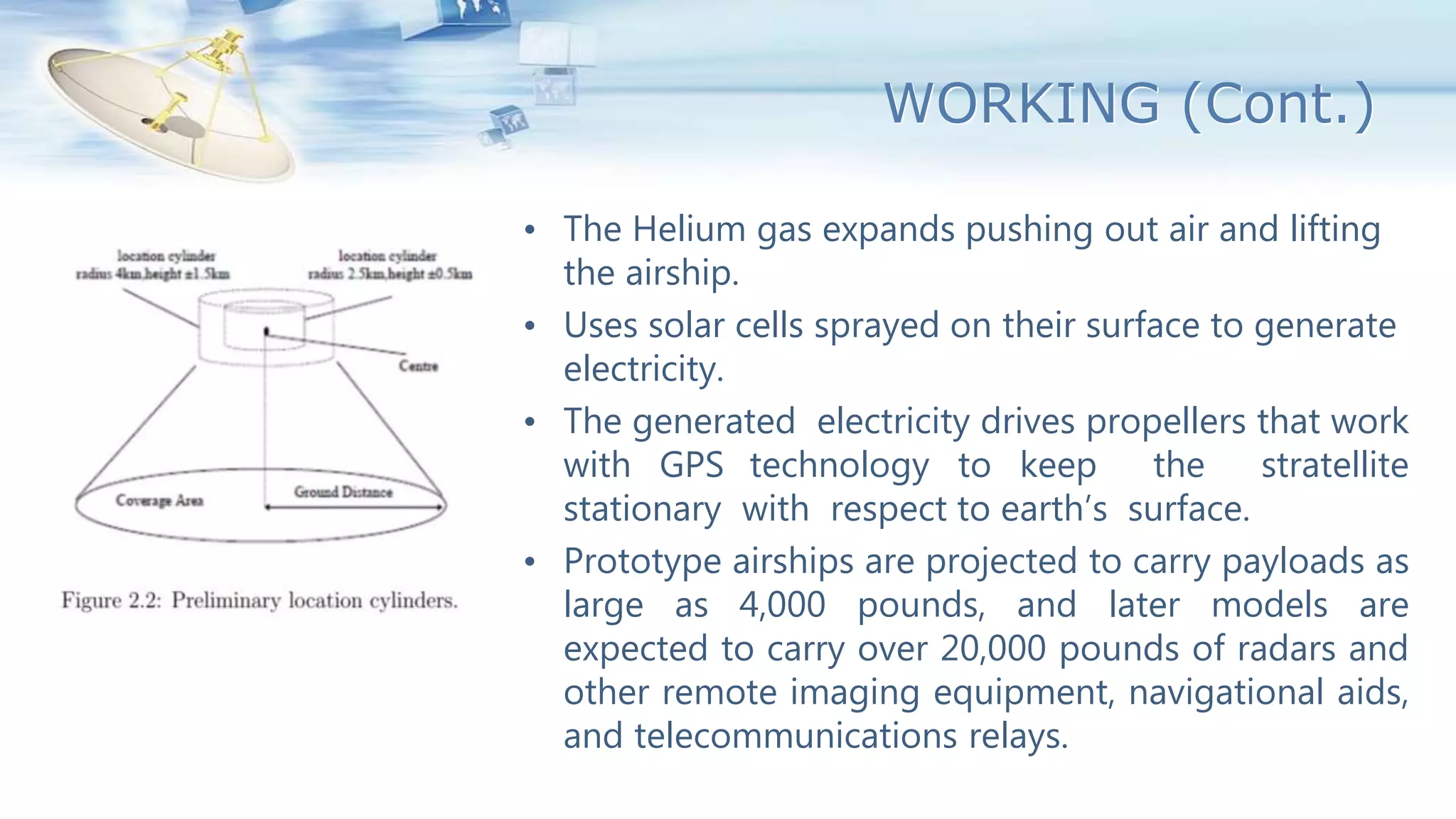 Stratellite communication ppt | PPTX