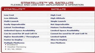 Stratellite communication ppt | PPTX